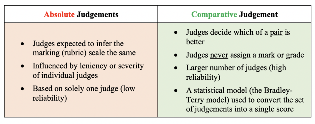 Should Artificial Intelligence be used to Officiate Sport? | Sport Squabble