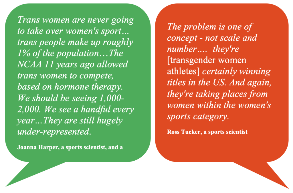 Three Into Two Transgender Athletes Challenging Sports Binary System Sport Squabble
